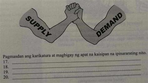 Pagmasdan Ang Karikatura At Magbigay Ng Apat Na Kaisipan Na