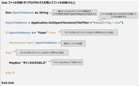 【vba】[ファイルを開く]ダイアログボックスを用いてファイルを開く方法 electrical information