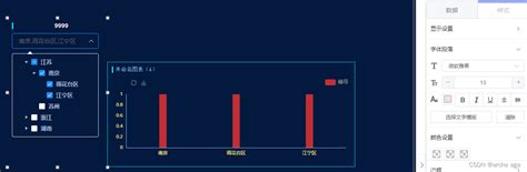 Element Ui中el Select包裹el Tree并动态修改样式el Tree Select修改样式 Csdn博客