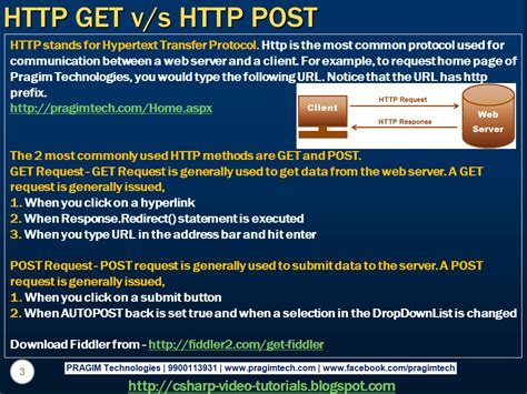 Sql Server Net And C Video Tutorial Part 143 Difference Between Get And Post Methods