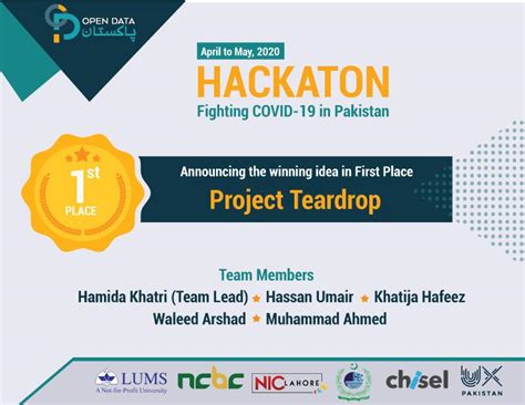 Khadija Hafeez On Linkedin Opendata Hackathon Womenempowerment 10
