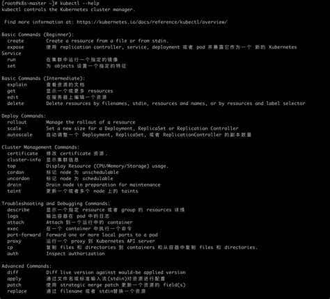 给你一份kubernetes常用命令备忘录 阿里云开发者社区