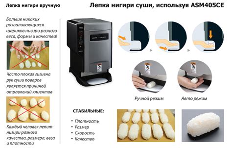 ASM405 CE - самая популярная суши машина для приготовления нигири и гункан
