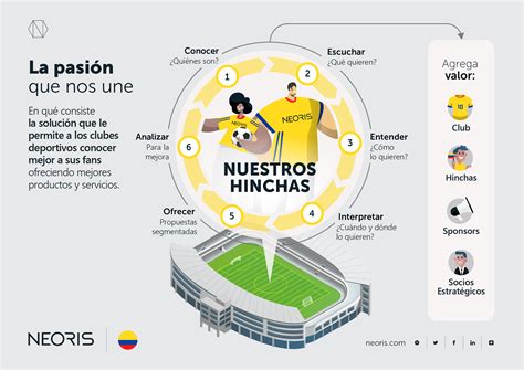 Qatar El boom del Data Driven revoluciona el negocio del fútbol Diario del Cauca
