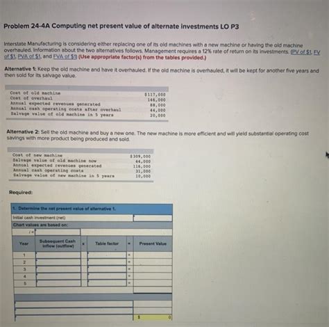 solved problem 24 4a computing net present value of