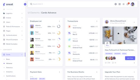 Sneat Mui Nextjs Admin Template