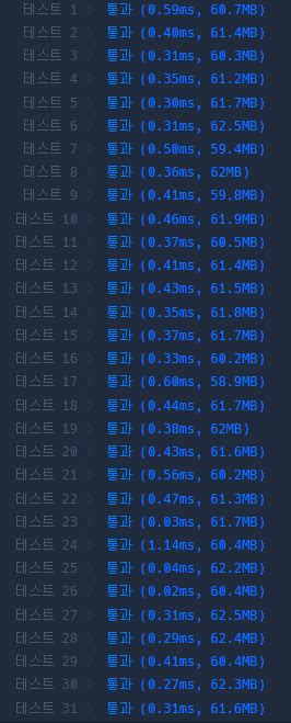 거리두기 확인하기lv2