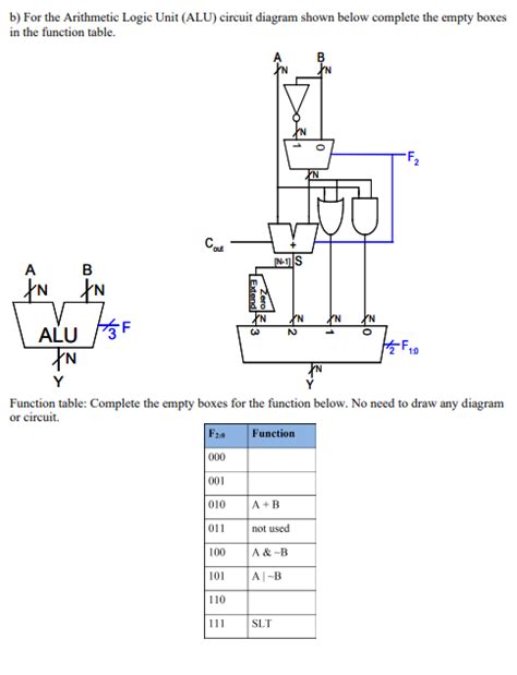 Solved A Design And Implement The Circuit Diagram For The Chegg Com