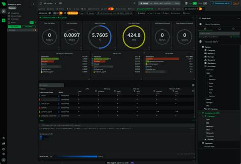 12 Essential Steps I Take On Every New Docker Host Virtualization Howto