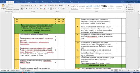Календарно тематичне планування Розвиток мовлення 5 клас 2 години на тиждень 1 семестр КТП
