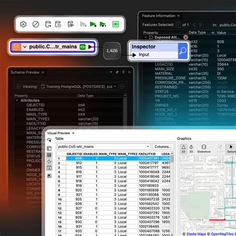 Breakpoints Inspection And Caching Fme By Safe Software