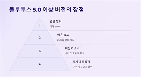 2025년 최신 블루투스 연결 끊김 현상 완벽 해결법 총정리 노트북 스마트폰 이어폰 마우스 키보드 호환성 문제까지