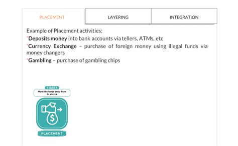 E Learning Content For Articulate Rise 360 Demo