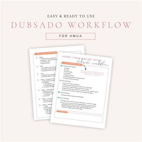 Workflow Template Etsy