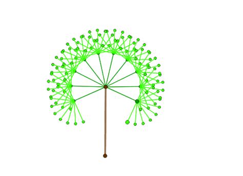 Árbol Fractal Geogebra