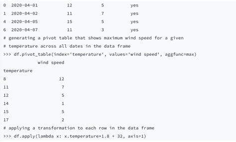 Python For Data Analysis Cheat Sheet Udacity