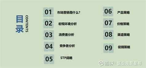 沙龙：ivd市场营销与策略 有观点，有态度 这是医业观察的第2030 4期文章 来源：圈内课堂 国内体外诊断行业经过几十年的发展，经历了从手工