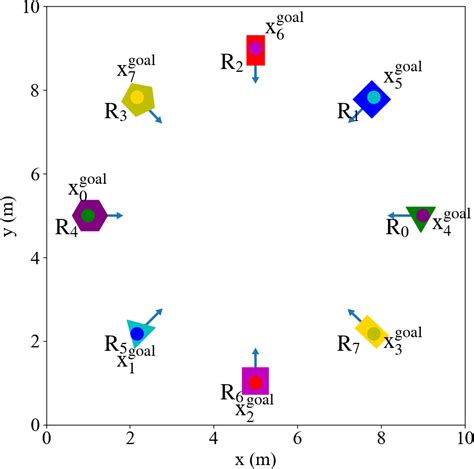 230407954 Velocity Obstacle For Polytopic Collision Avoidance For