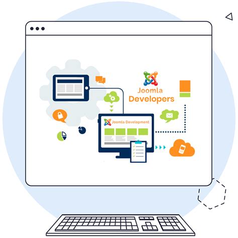 Php Pricing Model Tech Astha