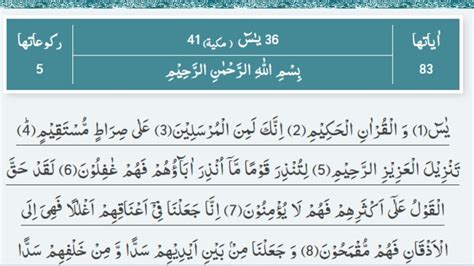 Surah Yasin Yaseen By Dawateislami Full With Arabic Text Tilawat