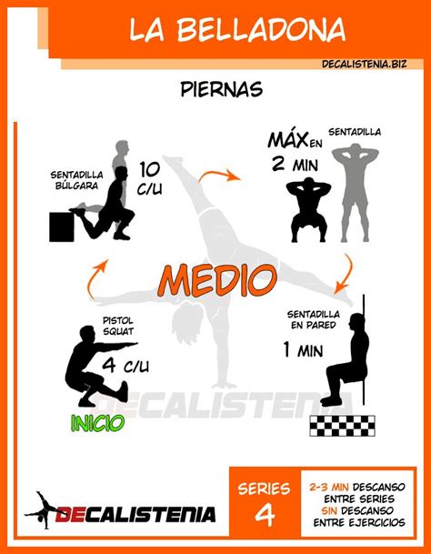 【 Rutinas Épicas De Calistenia 】 Por Dificultad Y Grupo Muscular
