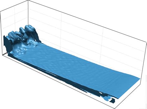 Earth Surface Processes And Landforms Geomorphology Journal Wiley