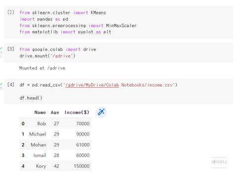 머신러닝파이썬 K Means Clustering 코딩 해보기sklearn 네이버 블로그