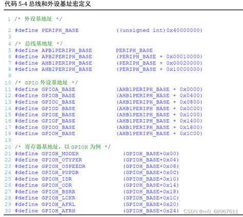 Stm32初学笔记（一）真·入门笔记stm32学习笔记 Csdn博客