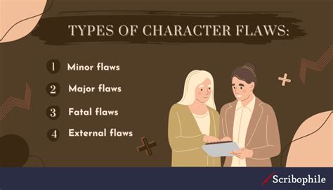 How To Write Character Flaws With Examples