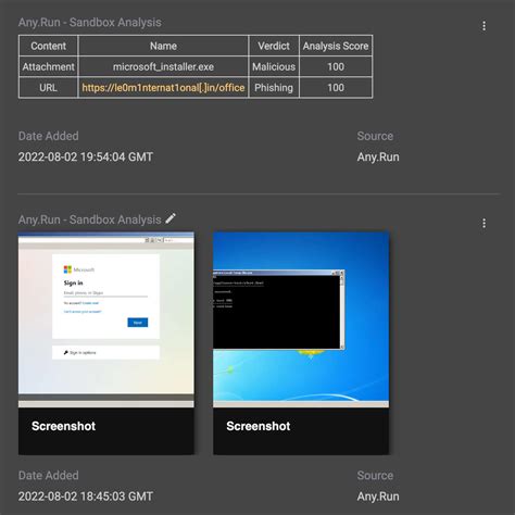 Automated Malware Analysis Malware Threat Intelligence
