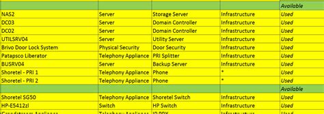Formula How To Apply Similar Rules To Many Cells In Excel Stack Overflow