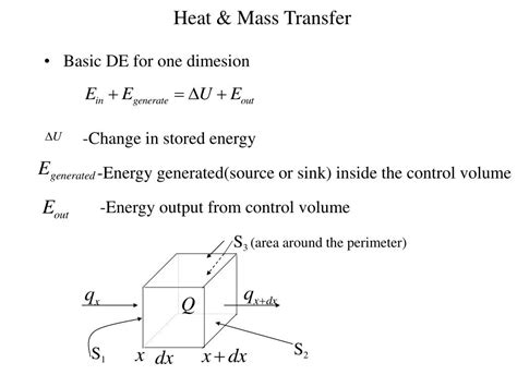 PPT Galerkins Method For Differential Equation PowerPoint Presentation ID