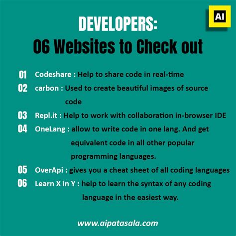 Ai Patasala On Linkedin Github Programmingmeme Codingmemes