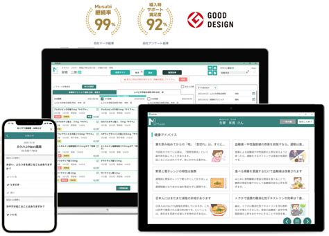 Musubi（ムスビ）選ばれつづける薬局を実現、経営改善をサポート