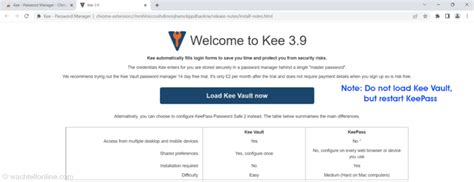 Keepass Password Safe Browser Integration Wachtellonline