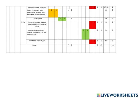 Хамтлаг хөгжим Worksheet Live Worksheets