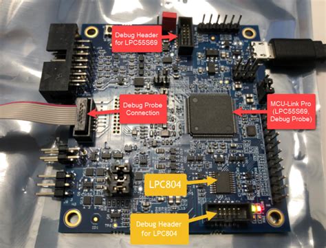 Mcu On Eclipse Everything On Eclipse Microcontrollers And Software