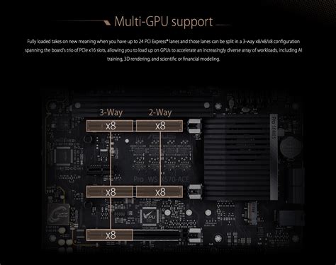 Ampere 时代高性价比机器学习平台 3950xrtx3090三卡解决方案 知乎