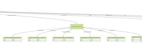 Heads Up Composite Types Issue Keonik Prisma Erd Generator