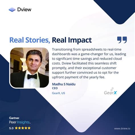 Dview On Linkedin Realimpactwithdview Testimonials Customersuccess Dataanalytics Ai