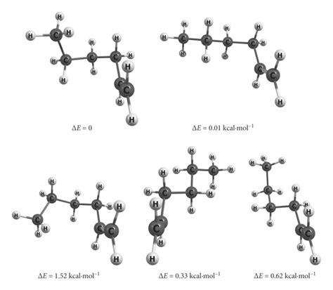 A Optimized Geometries Of Conformers Of Hex 1 Ene B Reduced