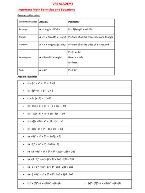 Important Math Formulas And Equations Pdf Science And Mathematics