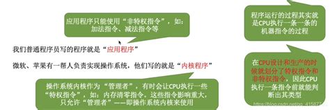 操作系统之计算机系统概述：4、操作系统的运行机制内核态用户态、特权指令非特权指令、内核程序应用程序内核程序与内核态 Csdn博客