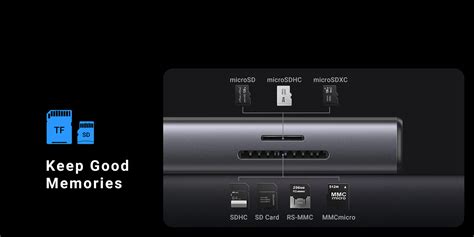 Ugreen Revodok Pro 109 9 In 1 Usb C Hub Ugreen Us