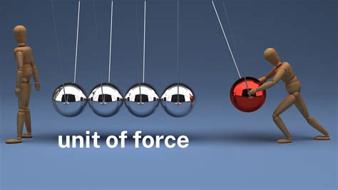 The SI Unit Of Force UNIT CONVERTER