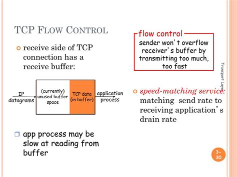 Ppt 1dt066 Distributed Information System Chapter 3 Transport Layer Powerpoint Presentation
