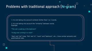 A Neural Probabilistic Language Model Pptx