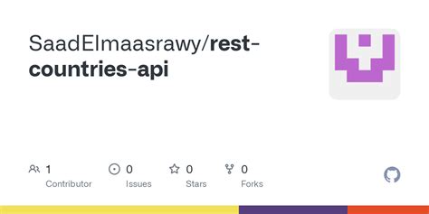 GitHub SaadElmaasrawy Rest Countries Api
