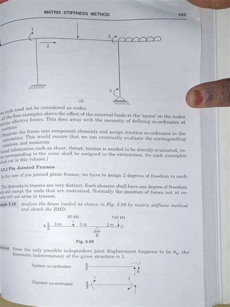 Unit 5 Stiffness Matrix Beam Pdf Stiffness Truss Unit 5 Stiffness Matrix Beam Pdf Stiffness Truss