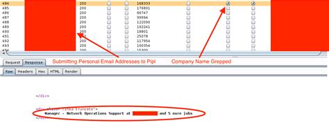 Exploiting Password Reuse On Personal Accounts How To Gain Access To Domain Credentials Without